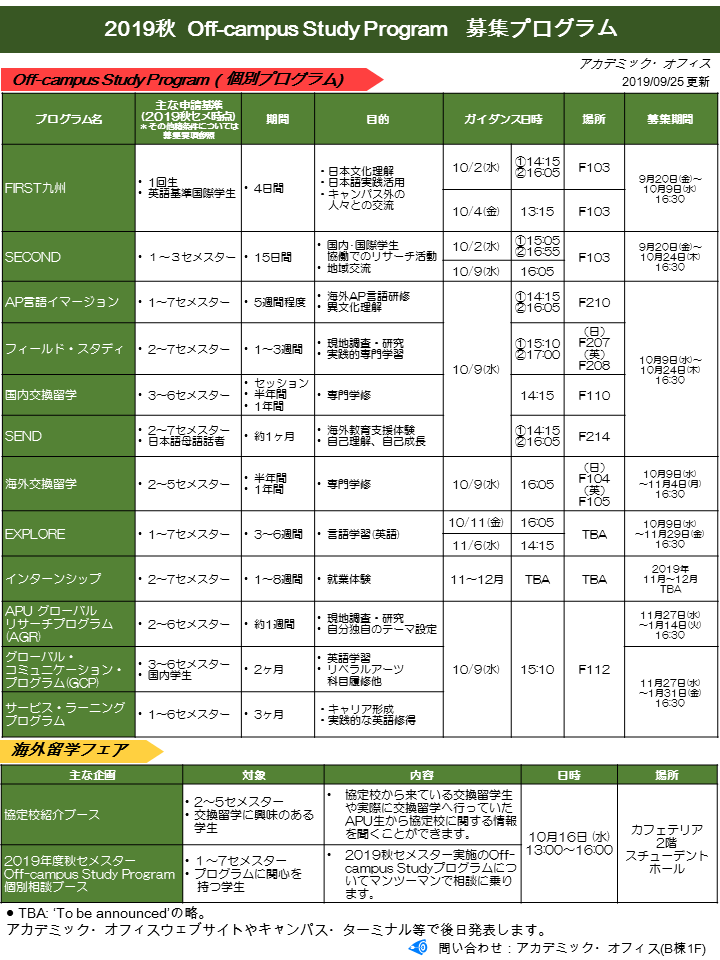 Off-campus Study Programとは - アカデミックオフィス