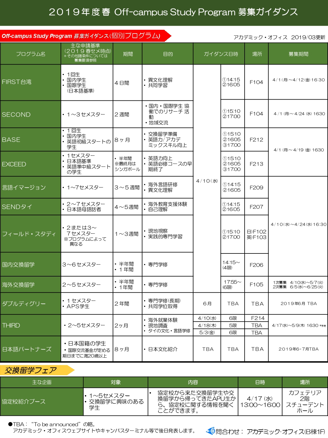 Off-campus Study Programとは - アカデミックオフィス