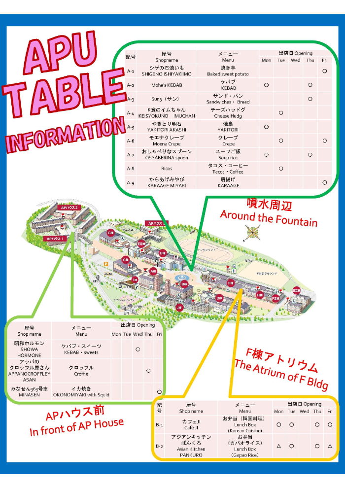 APU Table（お弁当販売・移動販売） - 立命館アジア太平洋大学